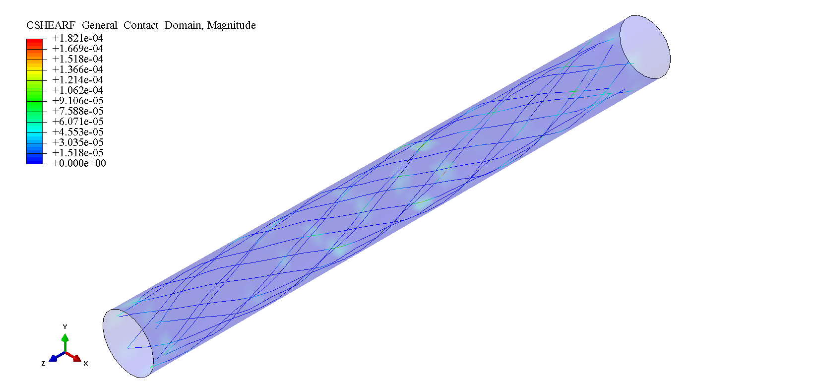 Tetra Elements: FEA Consulting Group