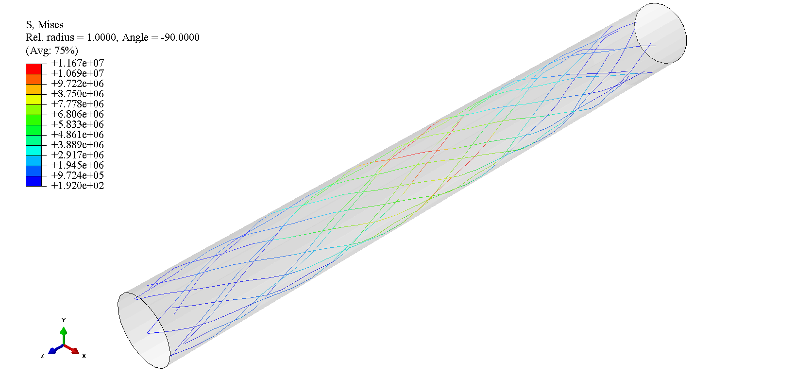 TetraElements: FEA Consulting Group