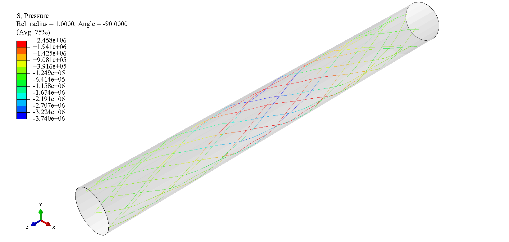 Tetra Elements: FEA Consulting Group