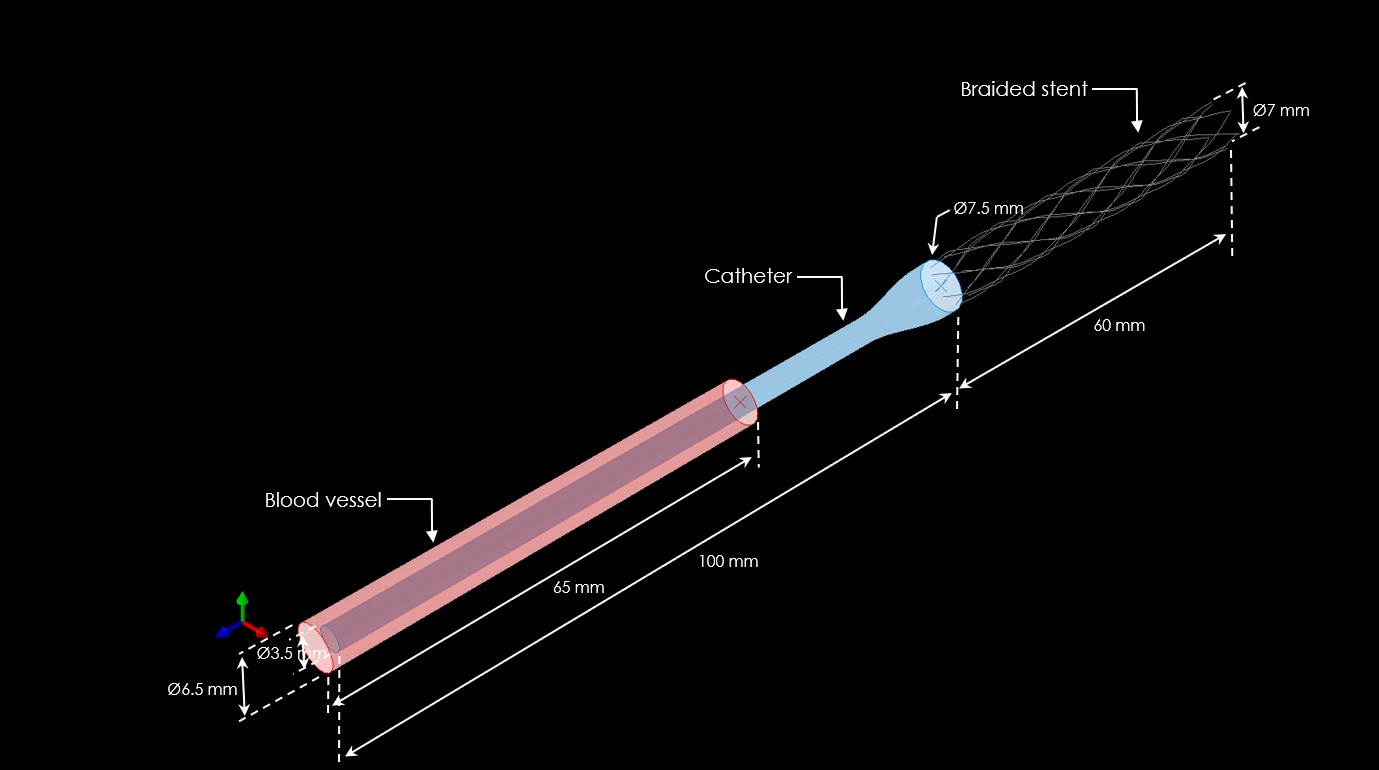 Tetra Elements: FEA Consulting Group