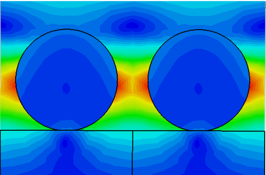 Tetra Elements: FEA Consulting Group